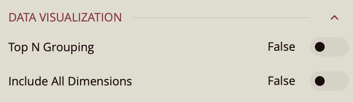 Radar Chart | Wyn Documentation